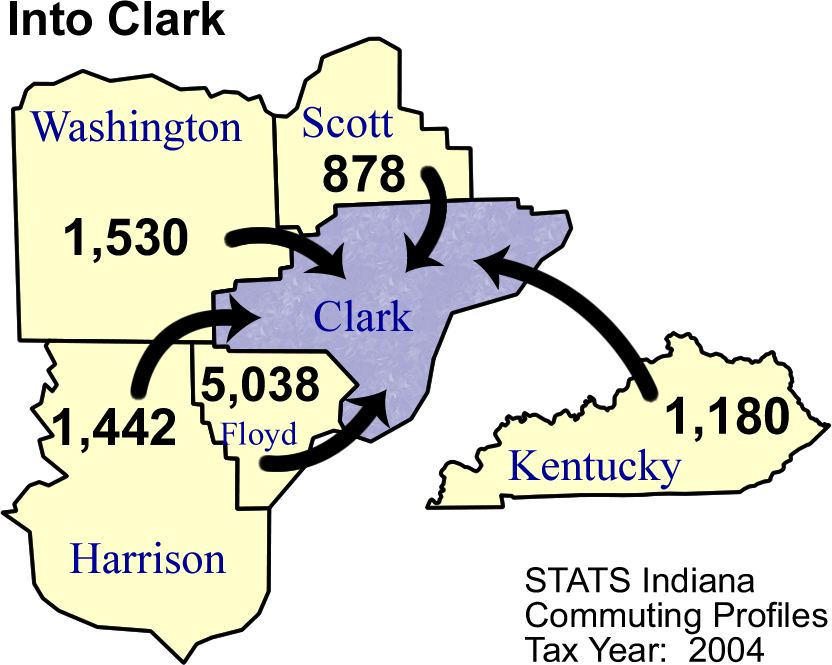 Clark County Commuting Patterns 2004