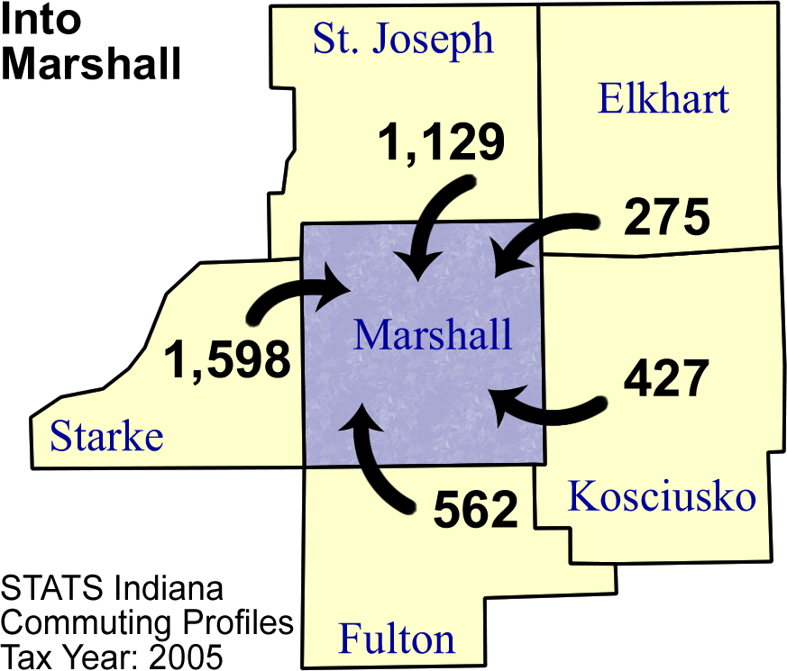 Marshall County Commuting Patterns 2005
