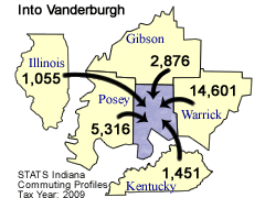 County Commuting Patterns