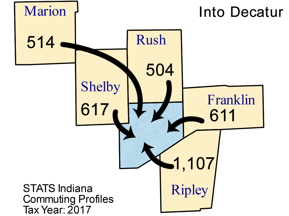 Decatur Street Signs Png Transparent