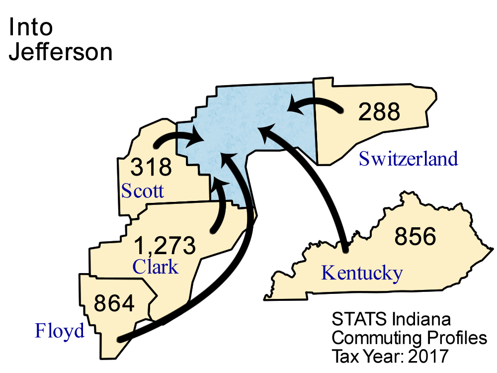 County Commuting Patterns