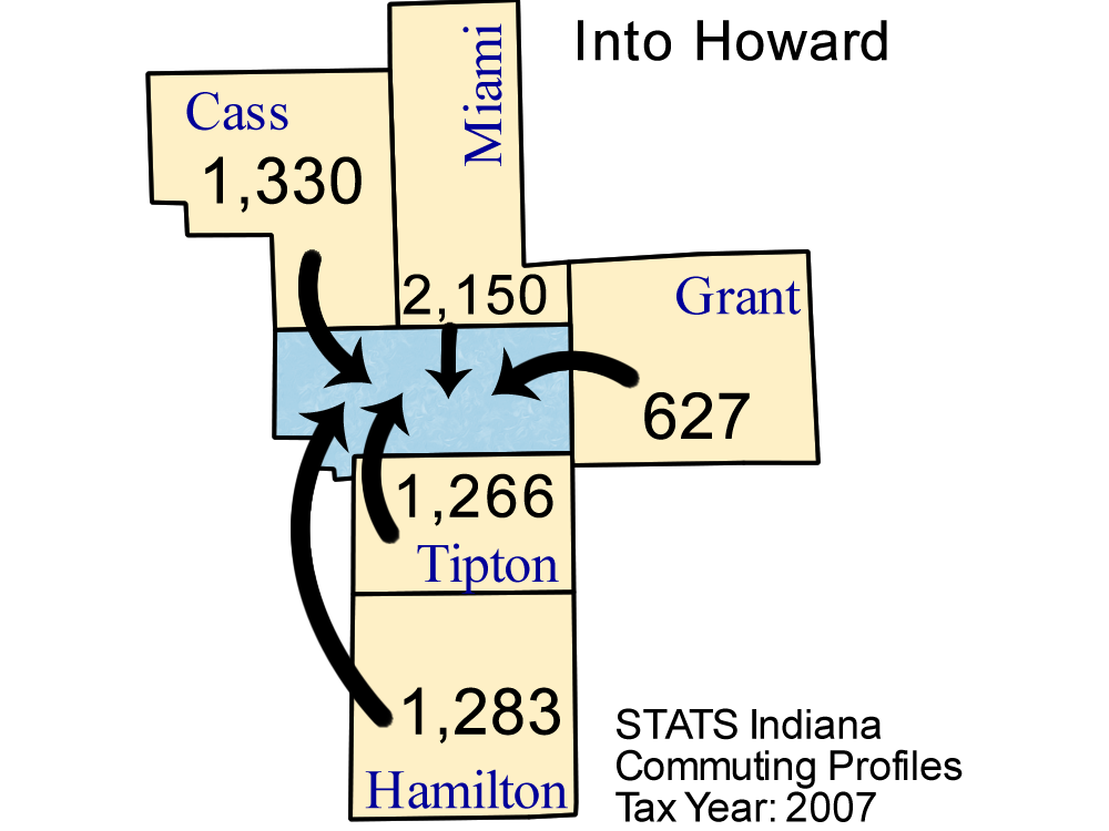 County Commuting Patterns